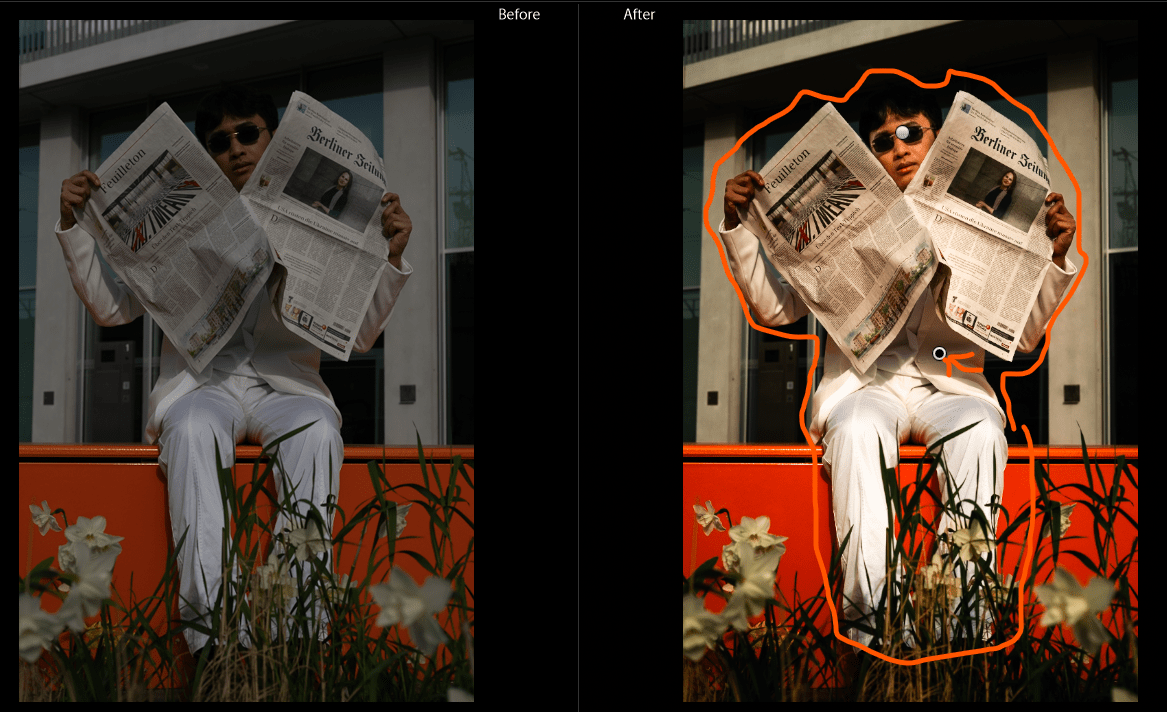 Light In Photography. Understand Lighting When Taking Photos