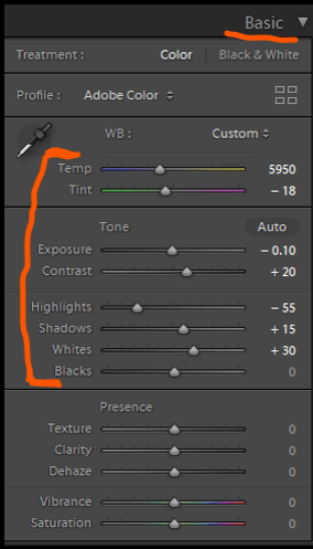 Light In Photography. Understand Lighting When Taking Photos