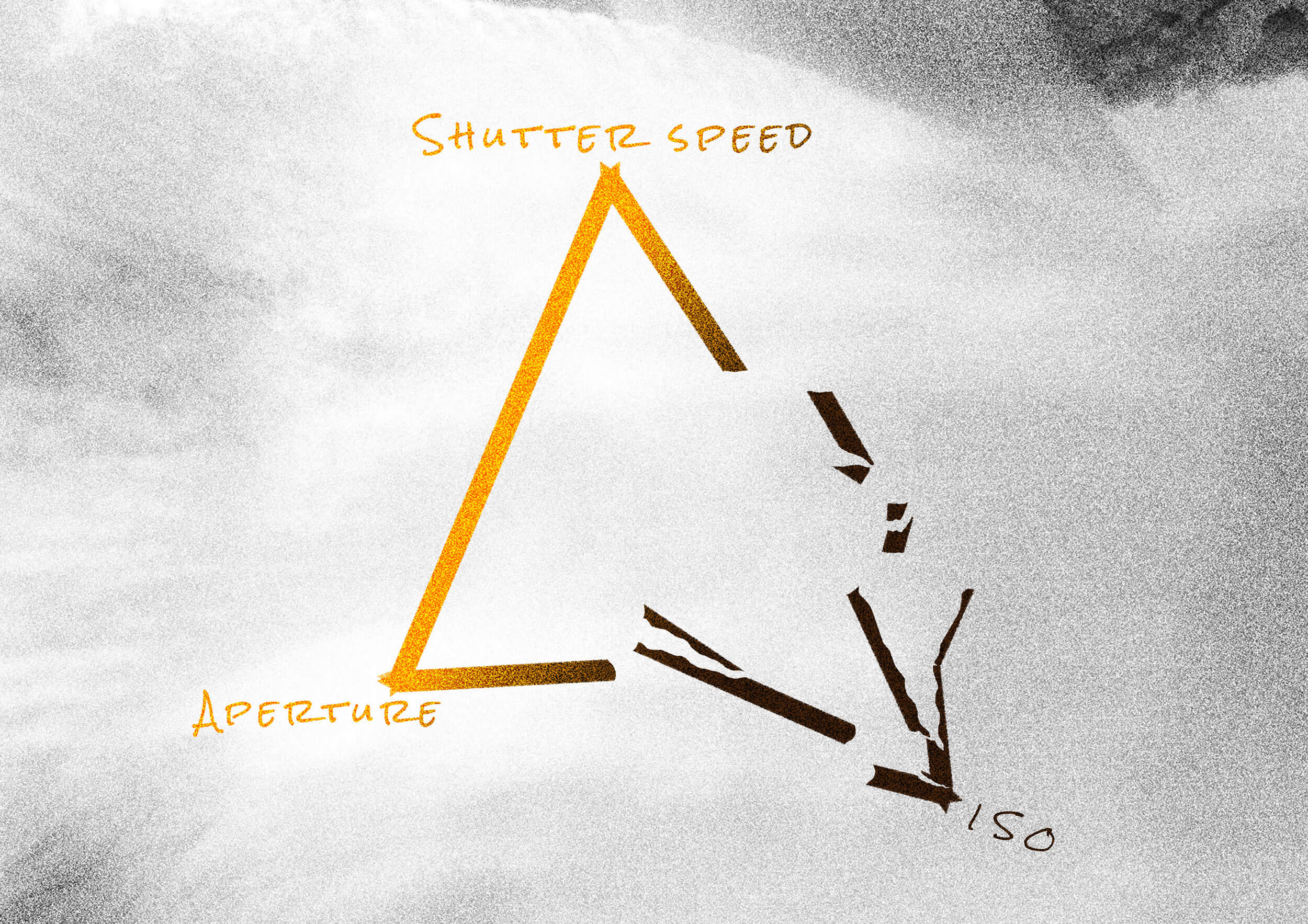 Exposure Triangle - Do You Need It?